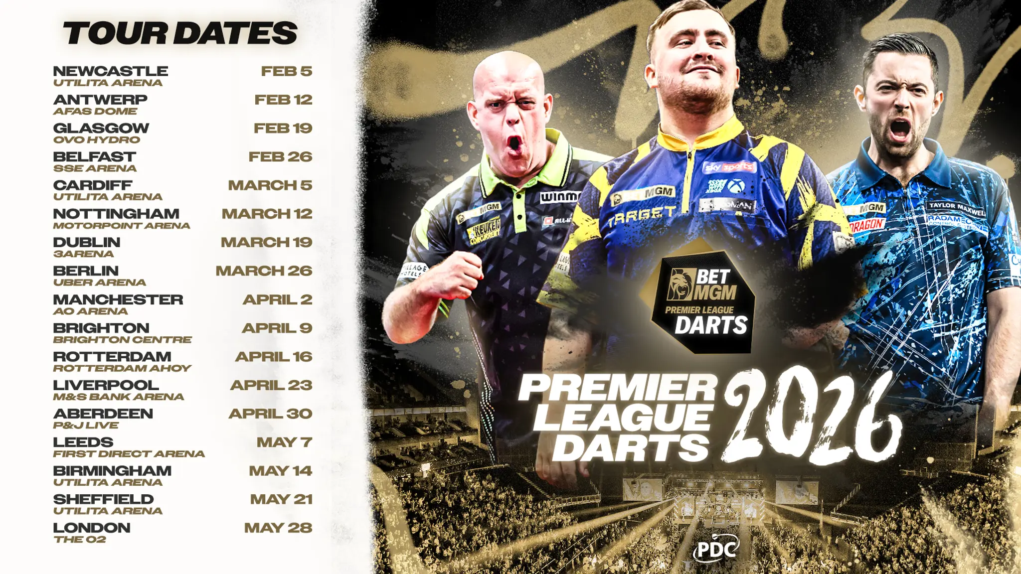 Premier League Darts Tickets, Tour and Concert Dates – www ...