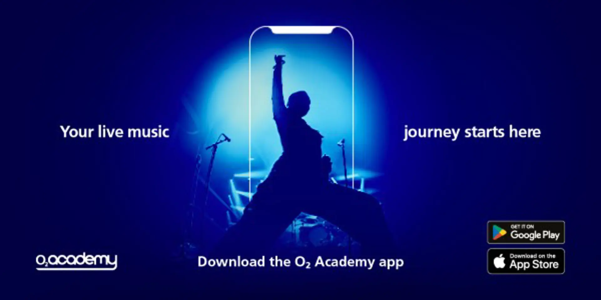 Getting Here | O2 Academy Islington