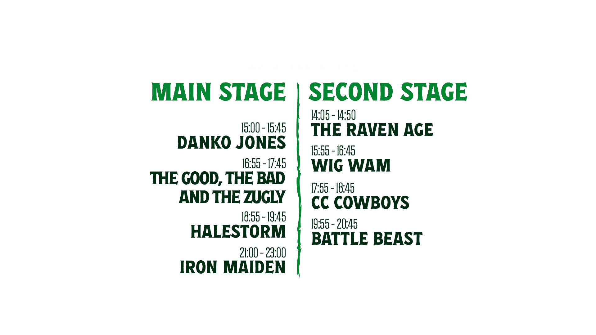 Trondheim Rocks | Artister