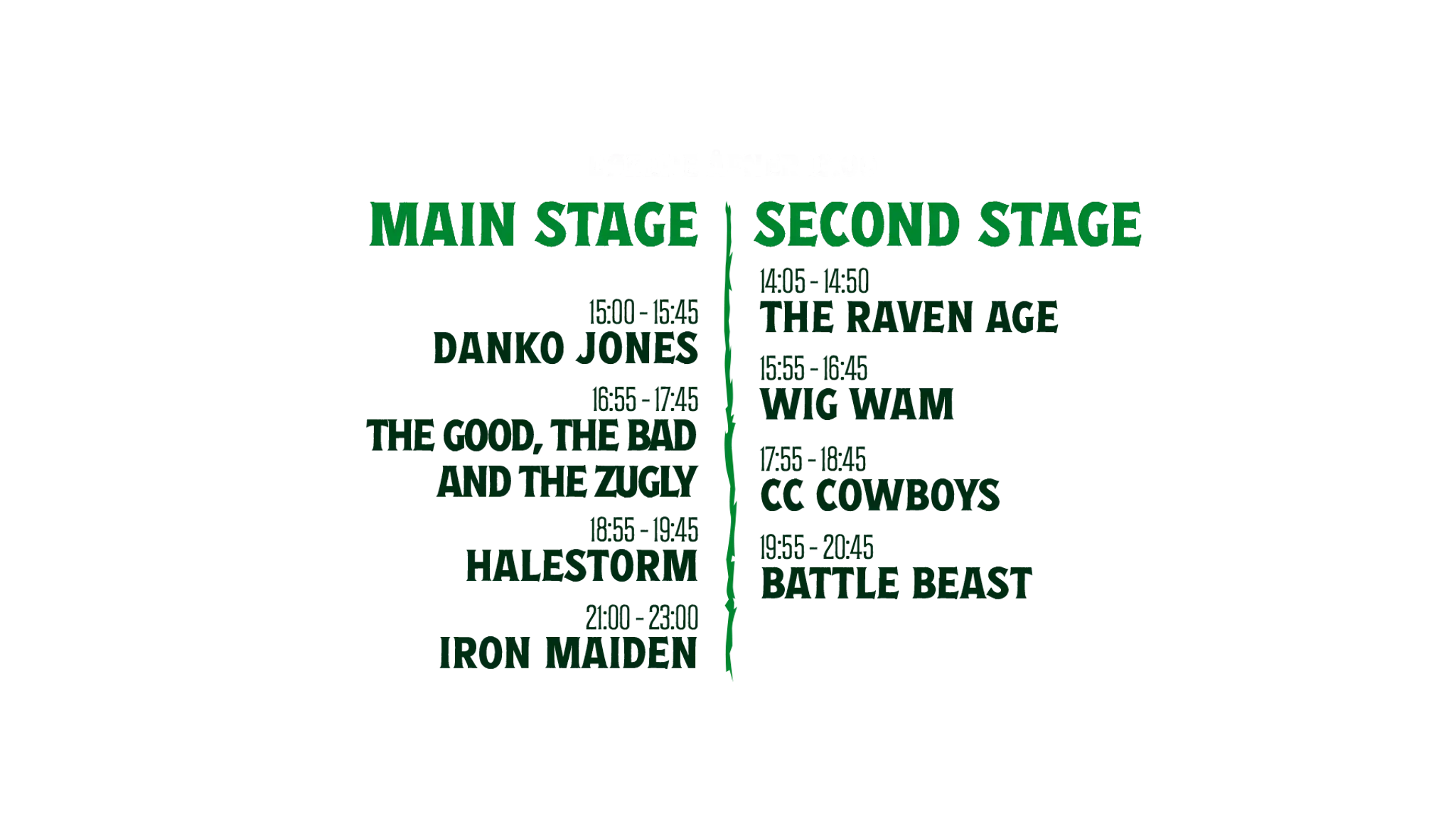 Trondheim Rocks | Artister